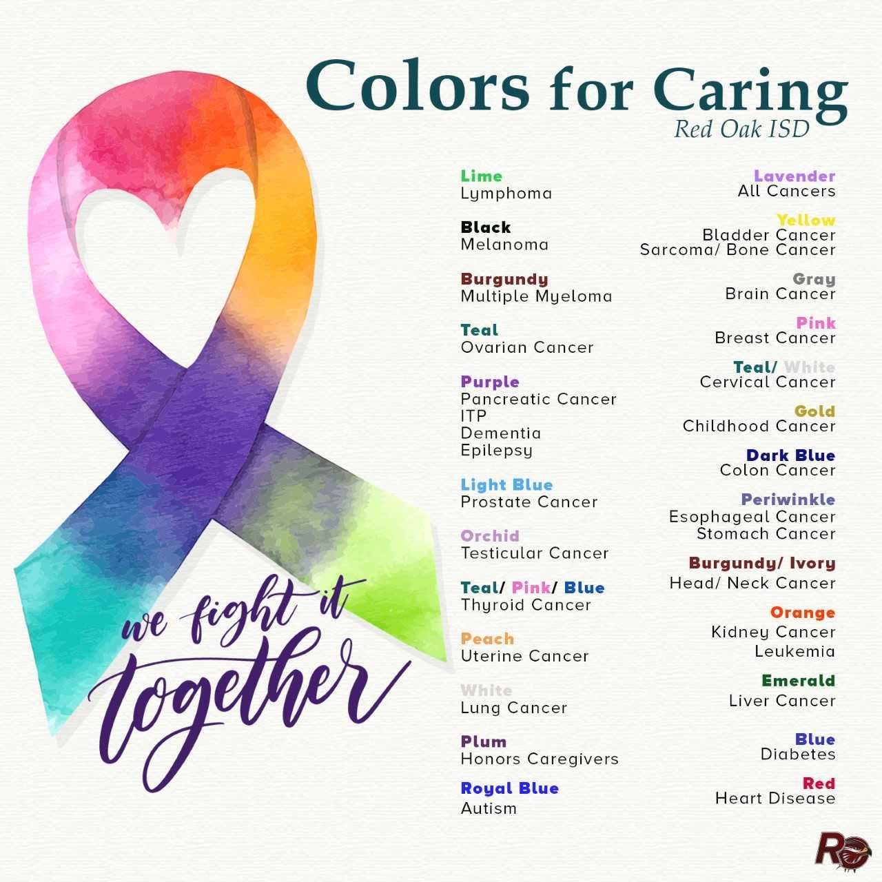 proactive care system colours