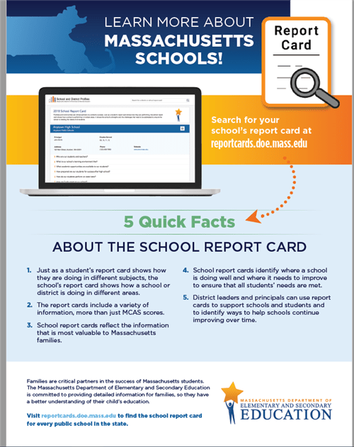 All A Report Card 2024