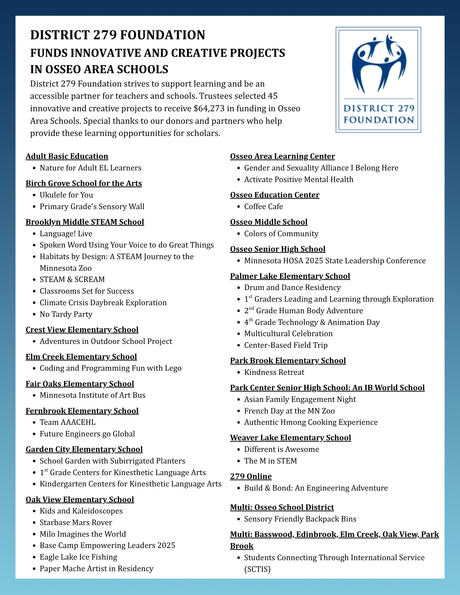 Apply for grants and register for 5K with District 279 Foundation ...