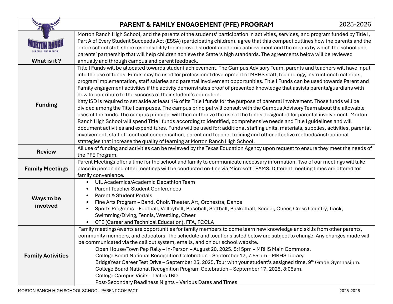 Parent and Family Engagement Program - Morton Ranch High School
