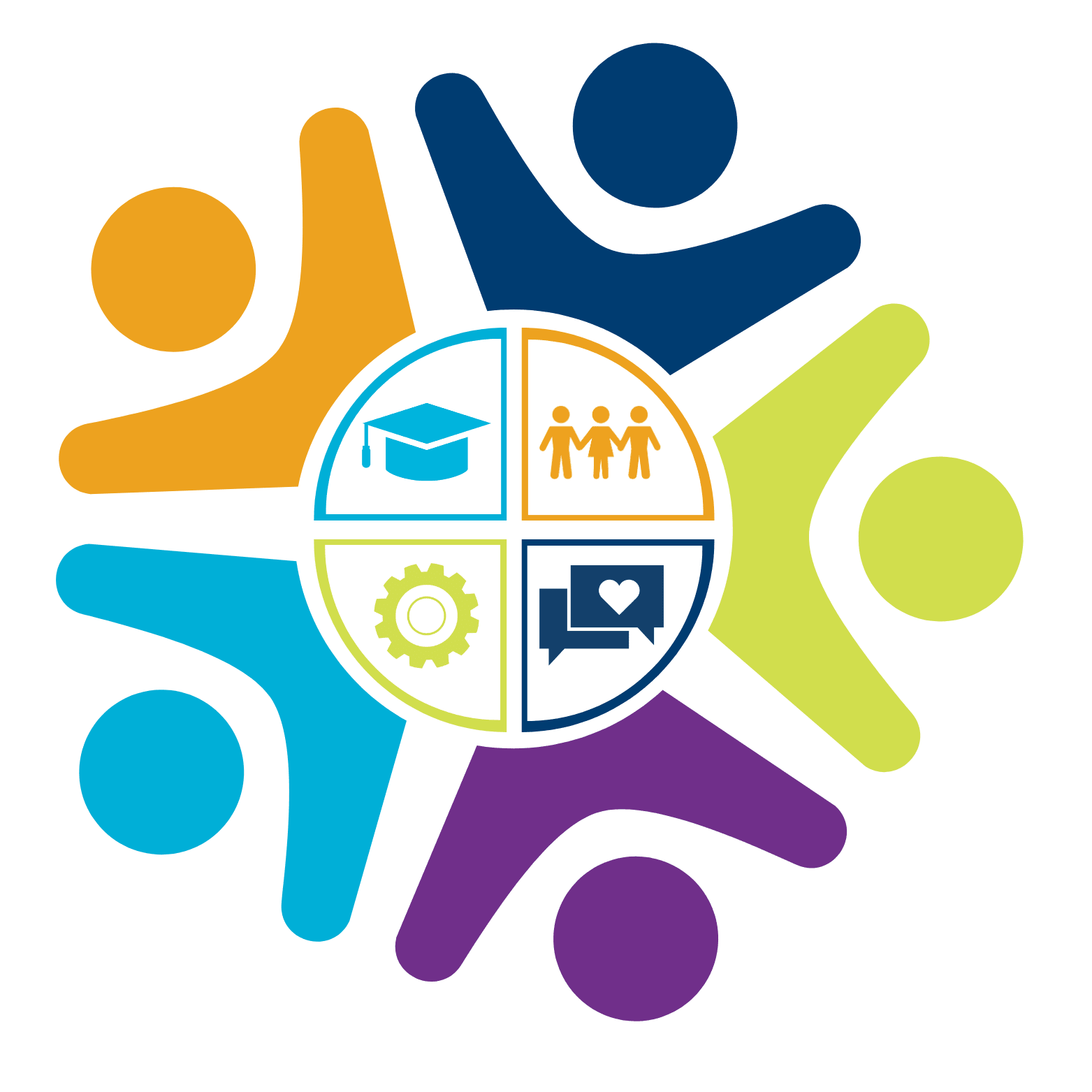 Partners in Progress: The ROC Charlotte | Posts Details/Default Board ...