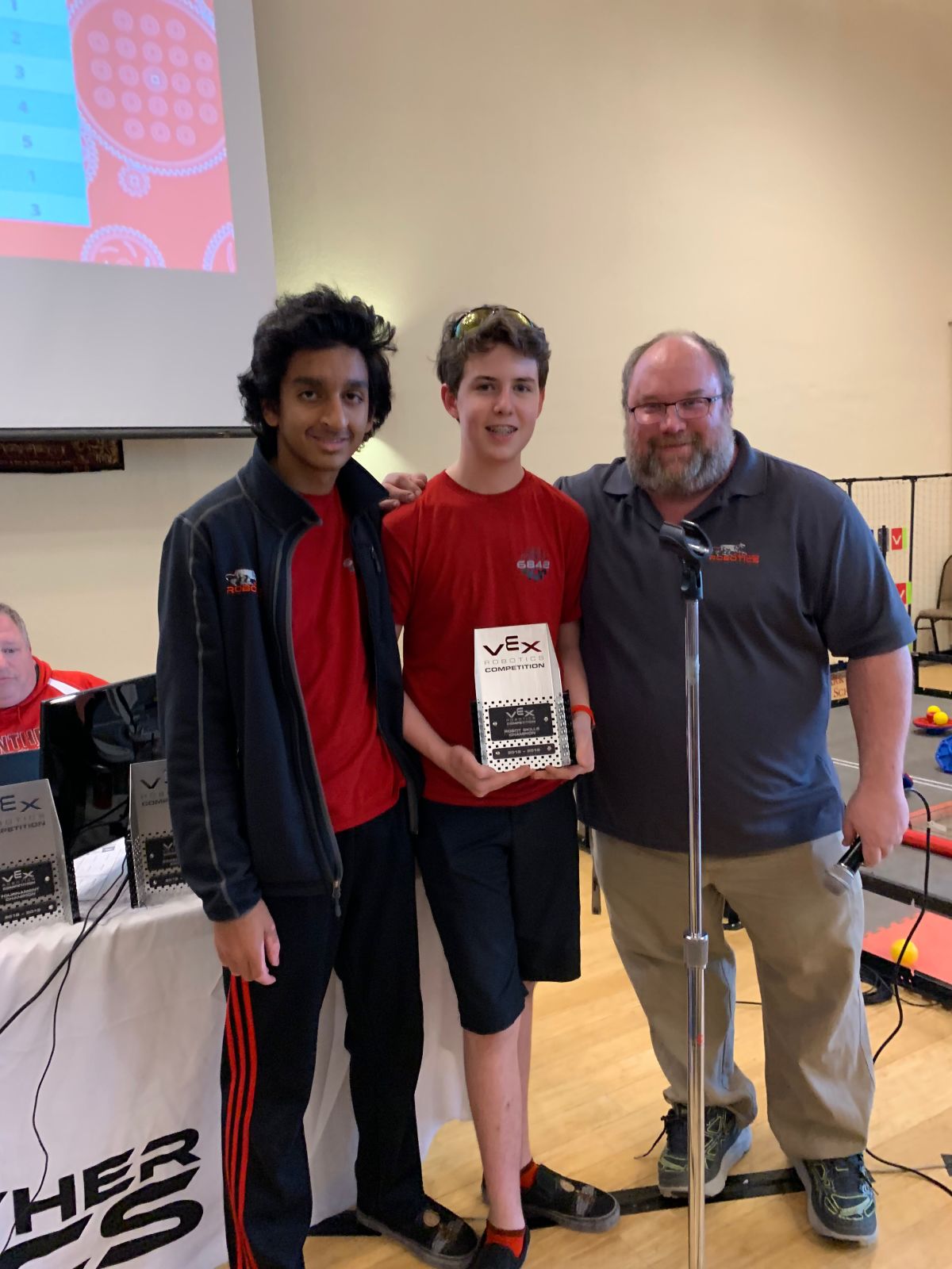 Robotics Teams Off to a Great Start | Posts Page