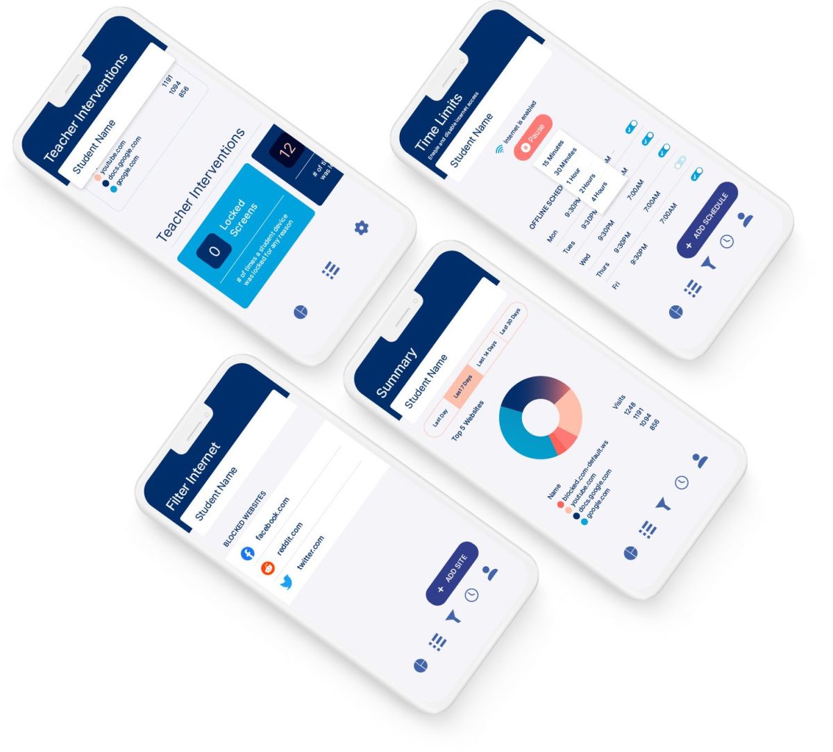 District now offers 'GoGuardian Parent' mobile app access to parents ...