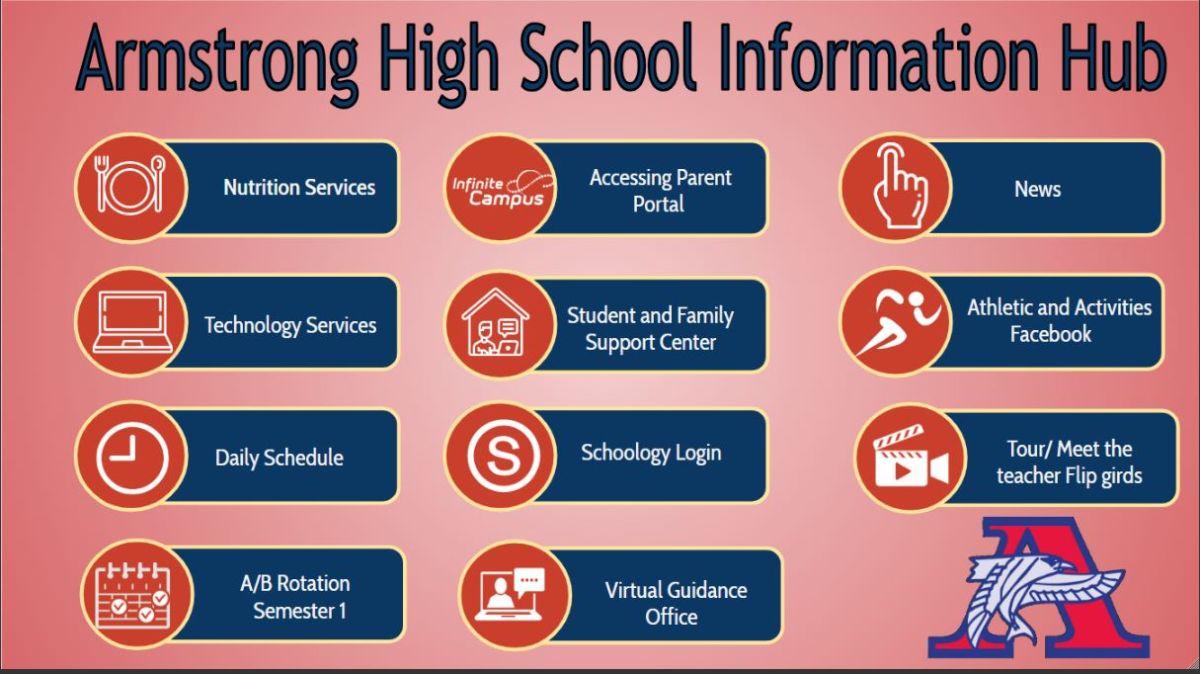 Try our New Information Hub! | article