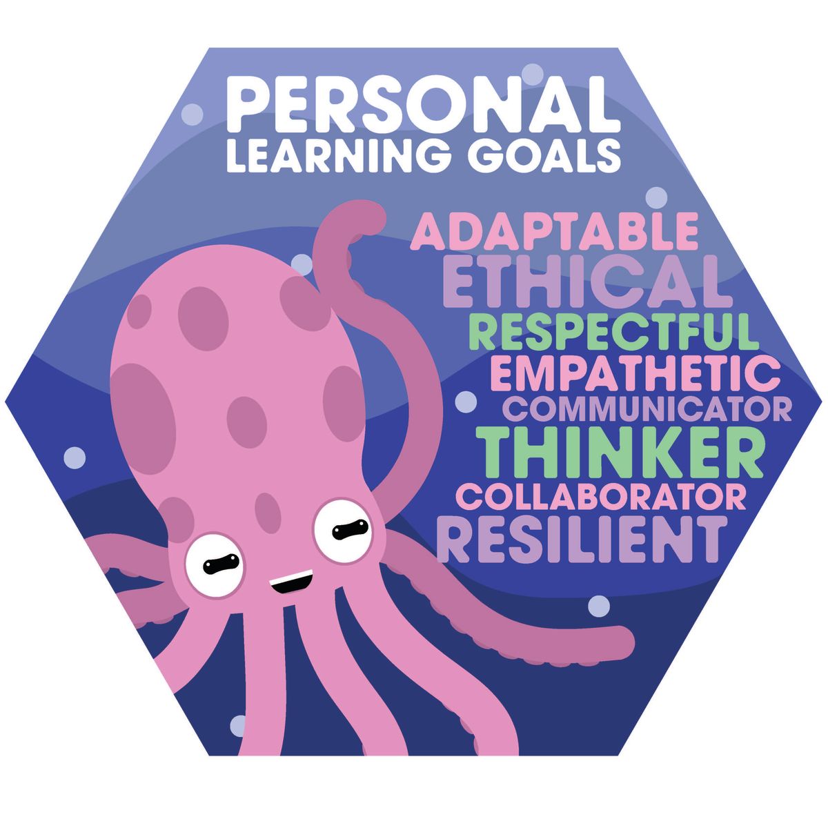 Enhancing the curriculum through Personal Learning | Blog demo page