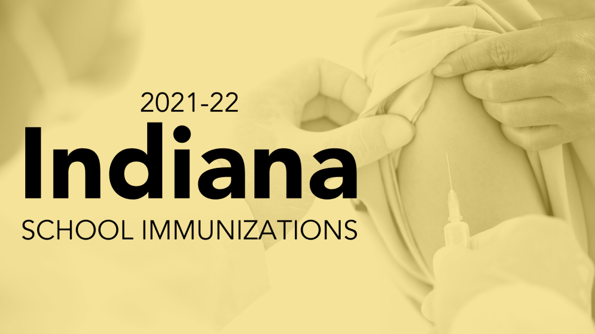 2021-22 Indiana School Immunizations | AMS North News & Updates