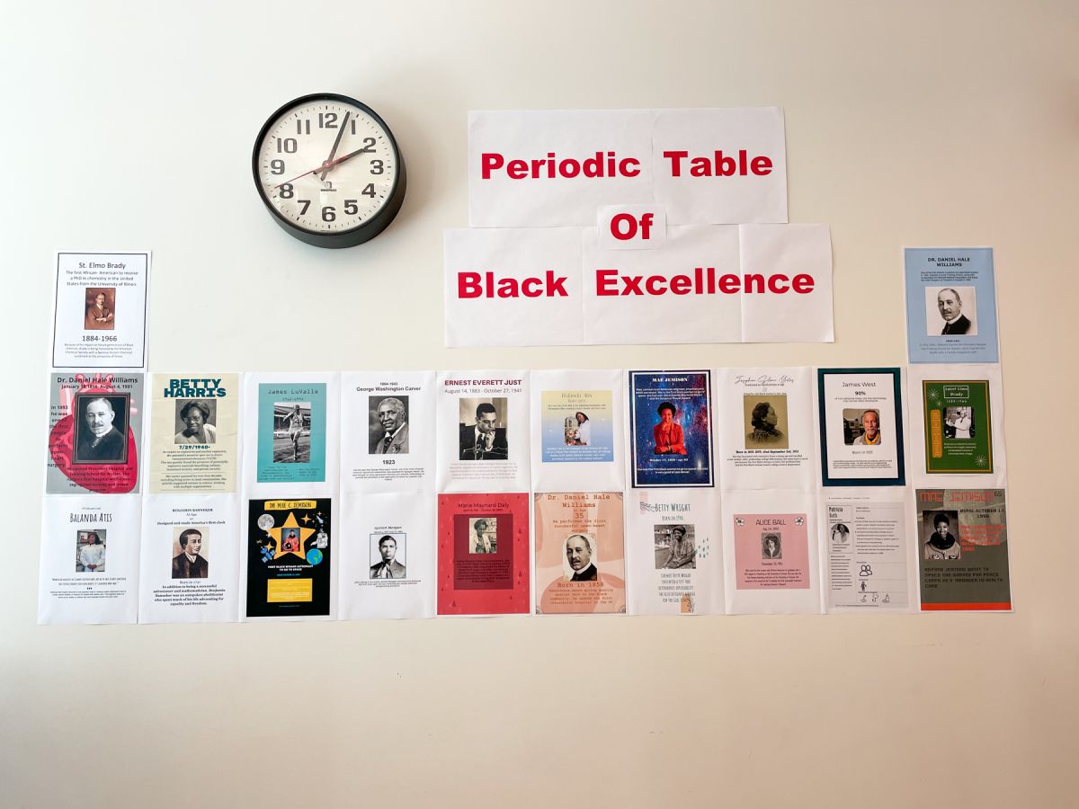 10th Graders Research Prominent Black Scientists for "Periodic Table of ...