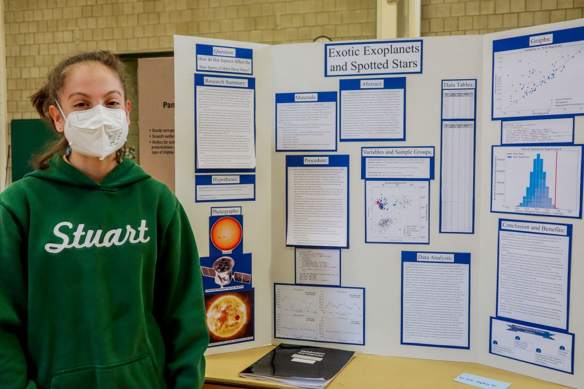 Seventh and eighth graders present scientific discoveries for ...