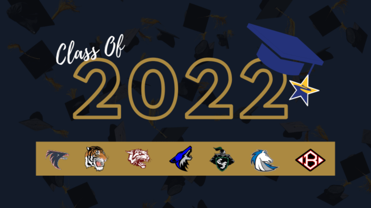 2022 CCISD Valedictorians and Salutatorians | Stream Details
