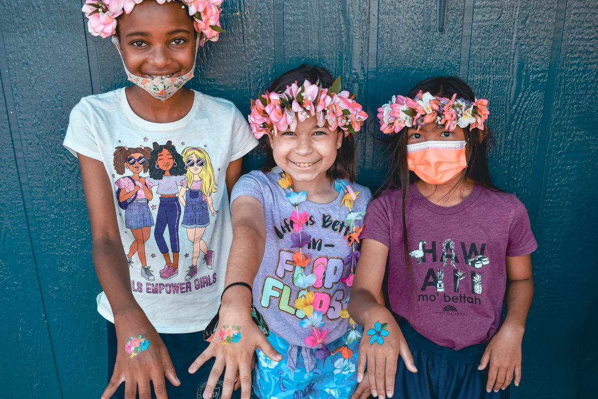 HFCA Hōʻike | Post