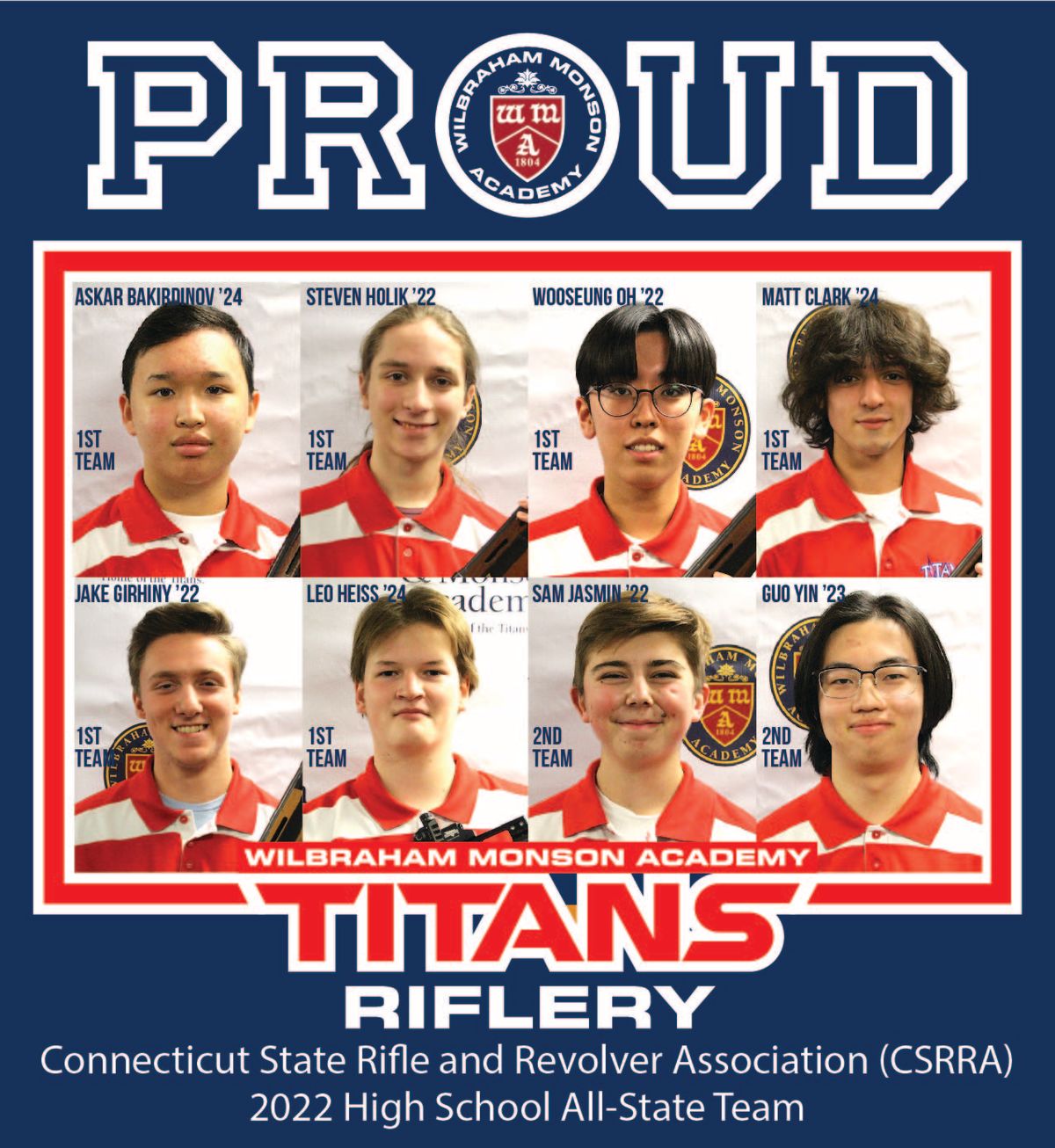 Riflery earns 8 spots on All-State team | Post