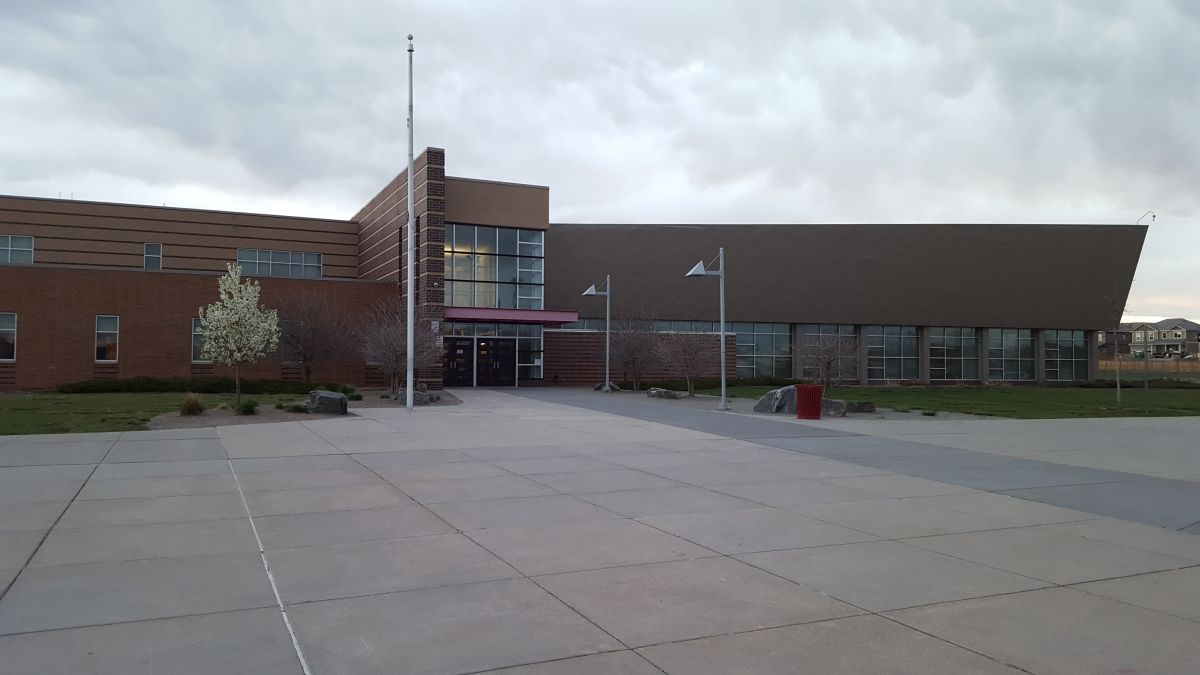 Panorama Survey | Details - Shadow Ridge Middle School