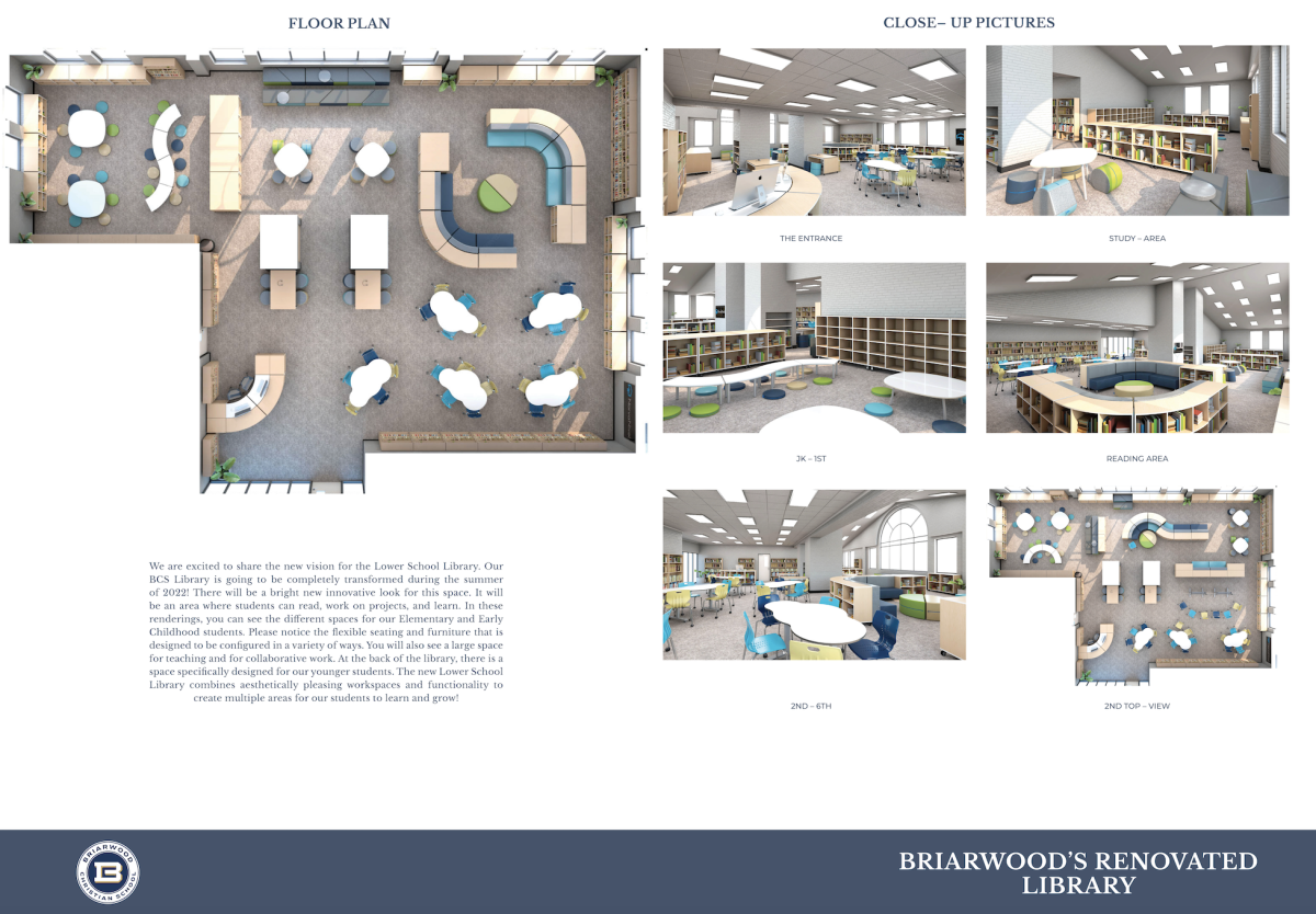 Lower School Library Renovations | Details