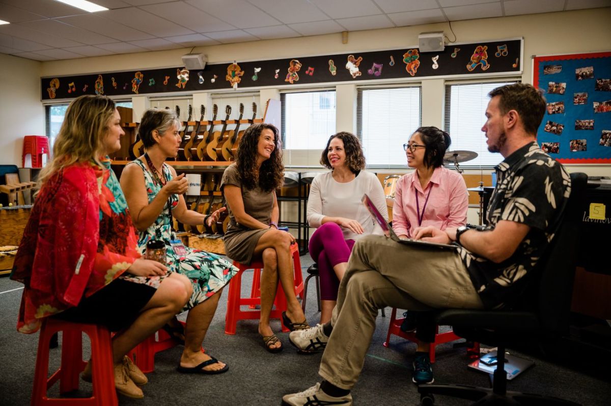 What are Inservice Days? | Posts