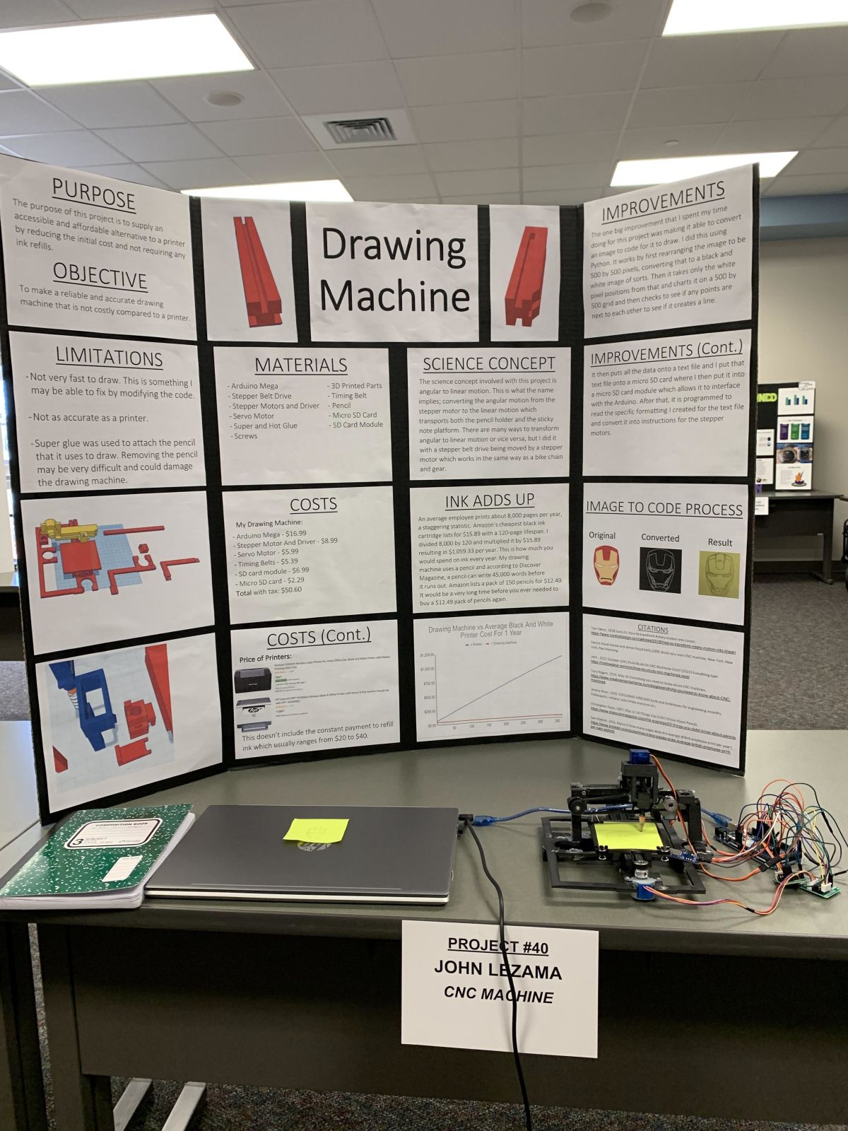 TISD Students Show Well at District Science Fair | News Details ...