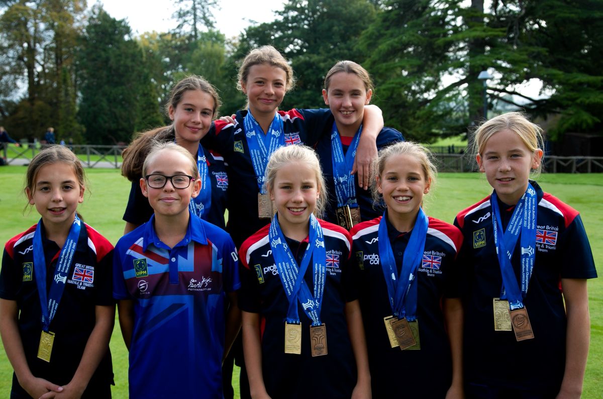 Millfield Prep pupils win 22 medals at European Championships | News ...