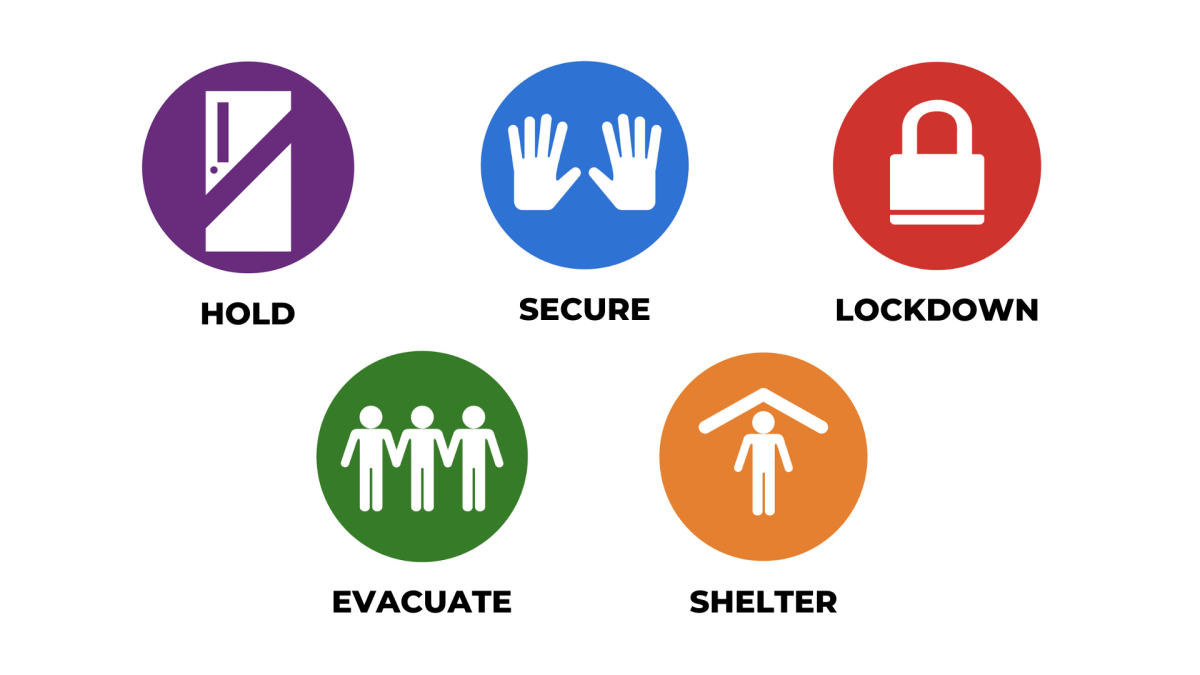 San Angelo ISD Announces New Safety Alerts Process for Communicating ...