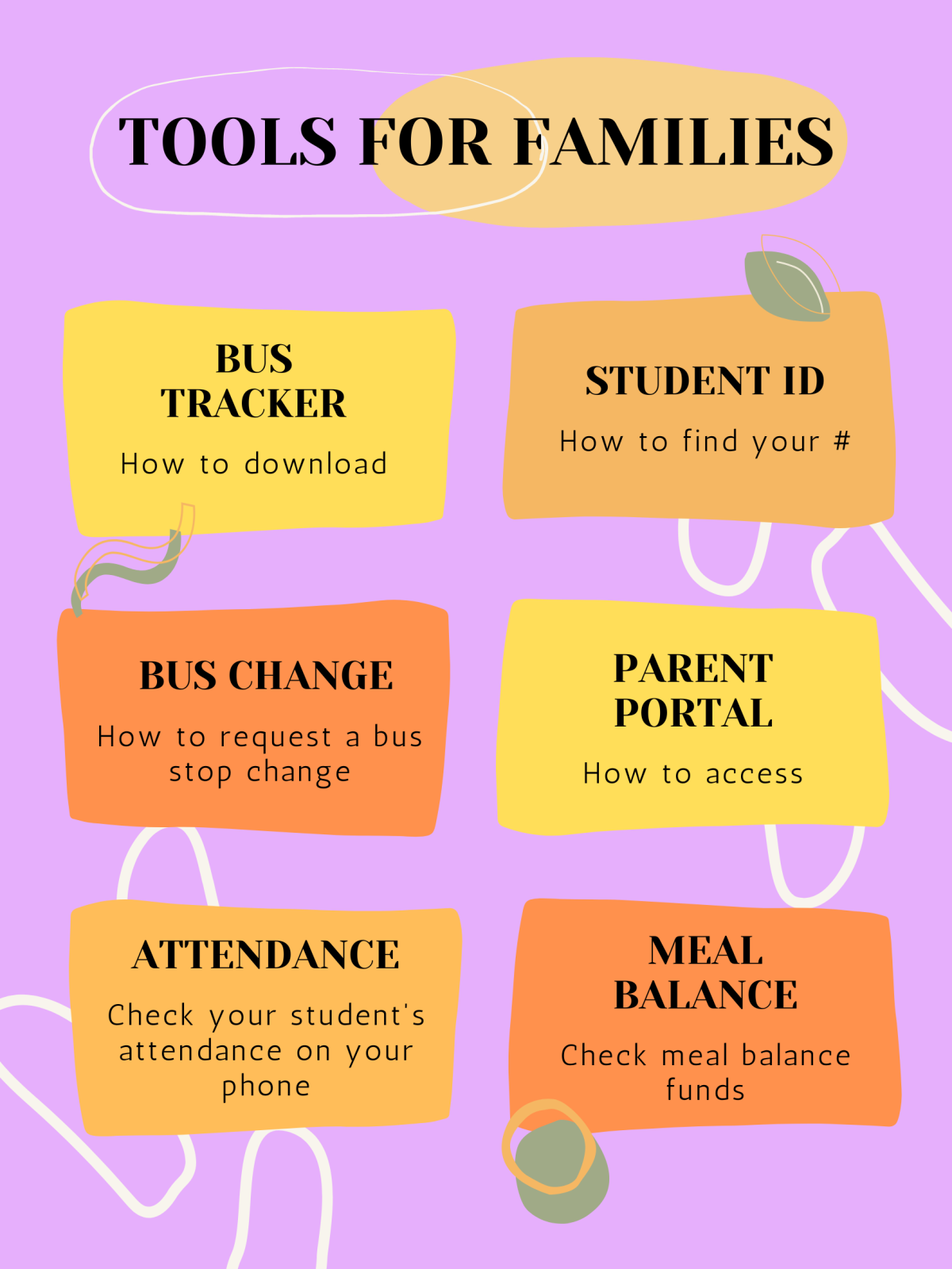 Tools for Families | article