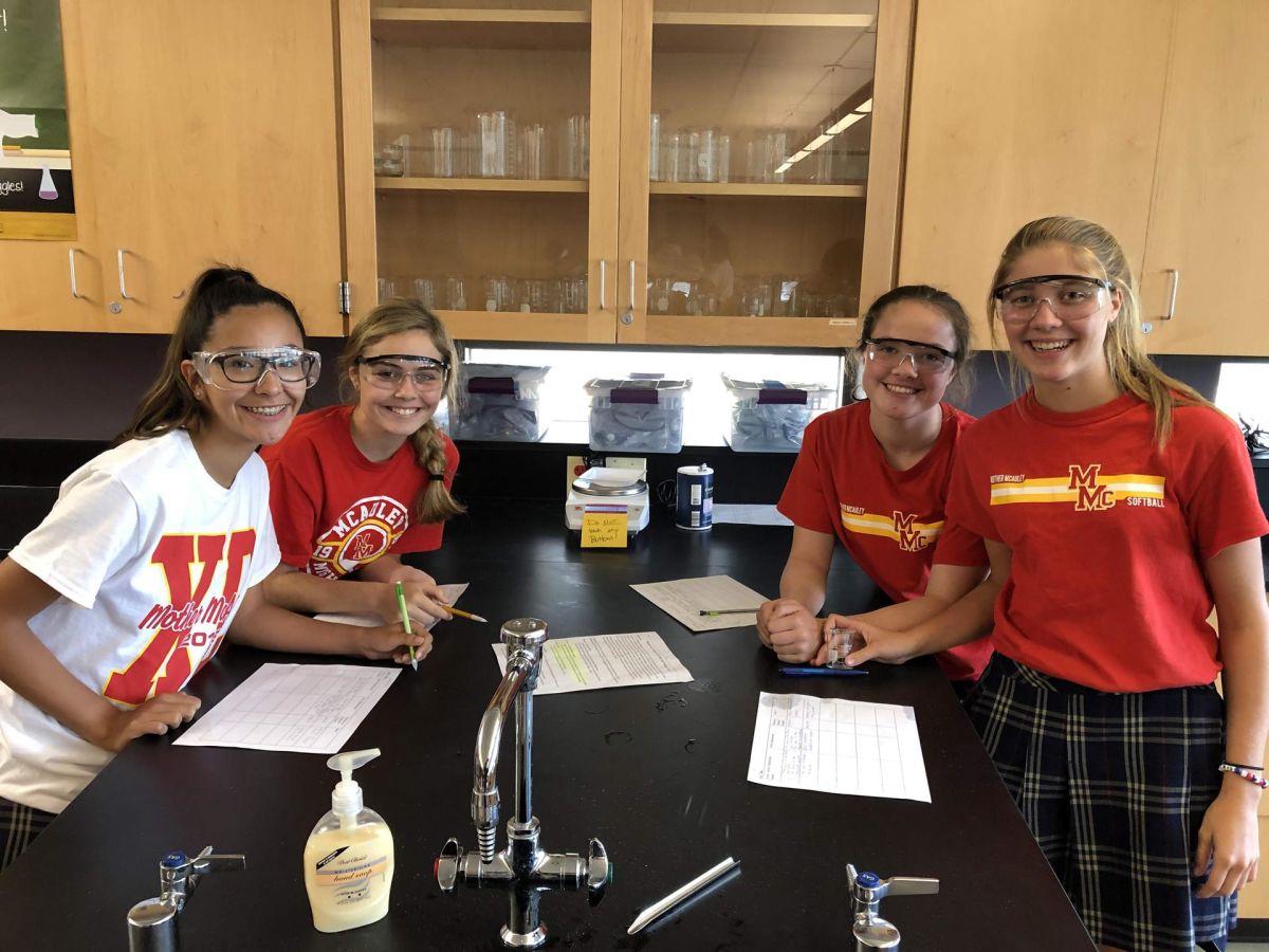 STEM Day for 7th & 8th grade girls | School News