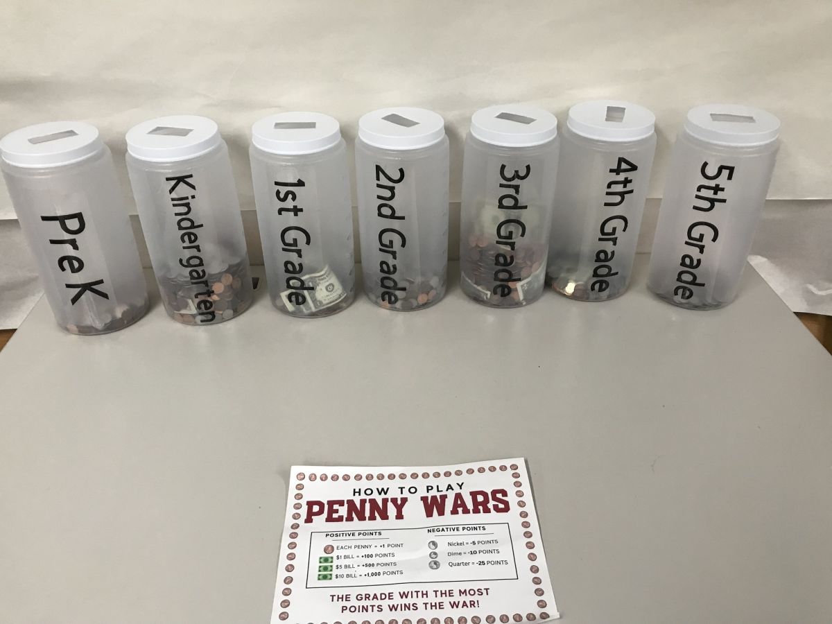 Penny War Results | article
