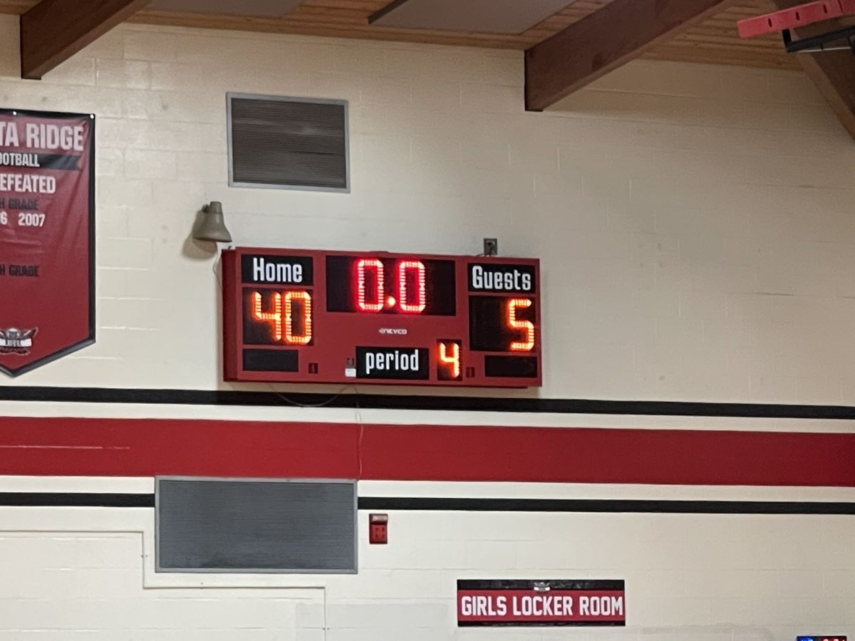 Ridge Athletics: Winter Pictures, FACT Team & Boys Basketball | News ...