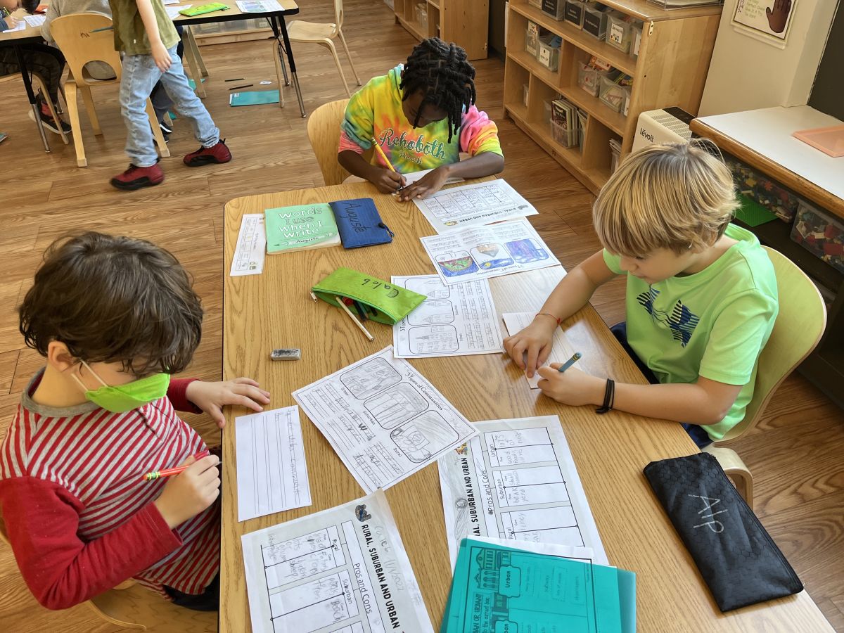 Second Grade Social Studies Unit Covers Three Types of Communities ...