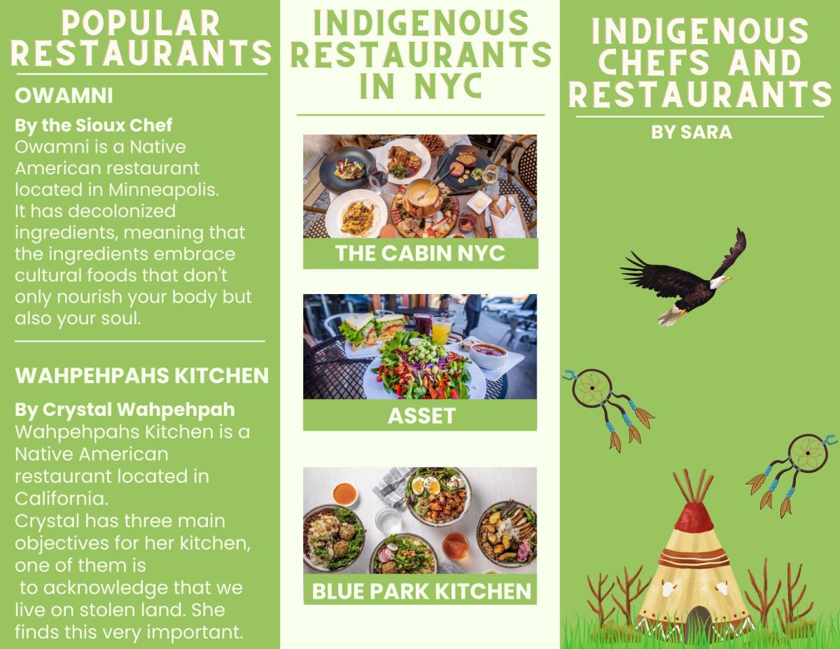 7th Graders Learn the Past and Present of Indigenous Peoples in The ...