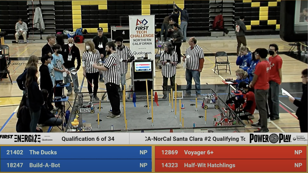 Middle School FTC Build-a-Bot Team Compete in Tournament | News Details