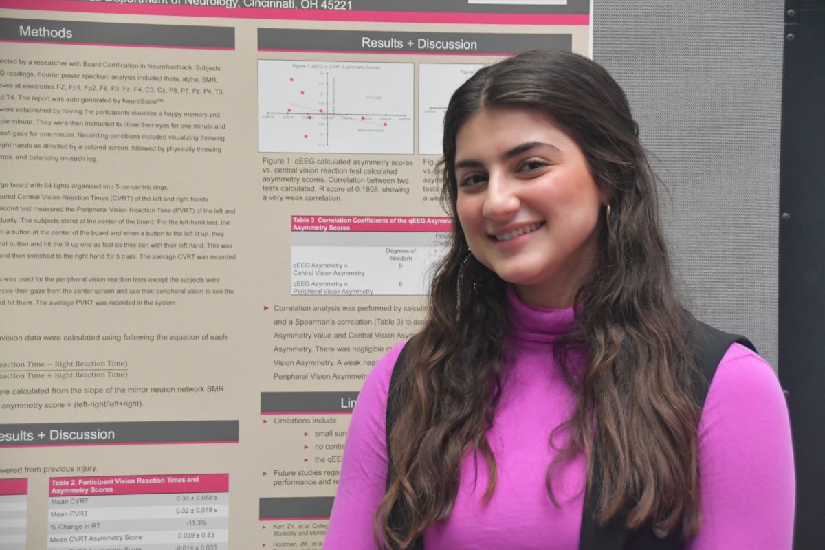 9th annual science colloquium at The Summit | News Stories