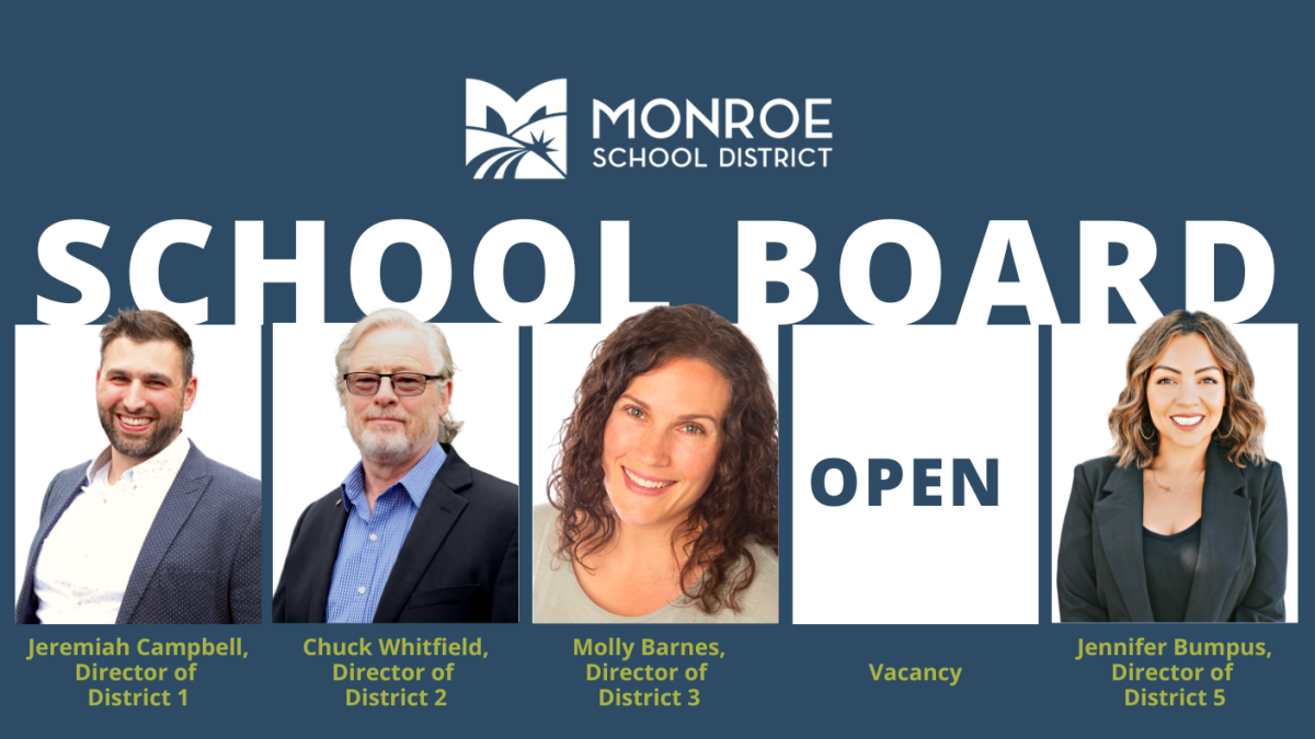 School Board Director District No. 4 Interviews | News Details
