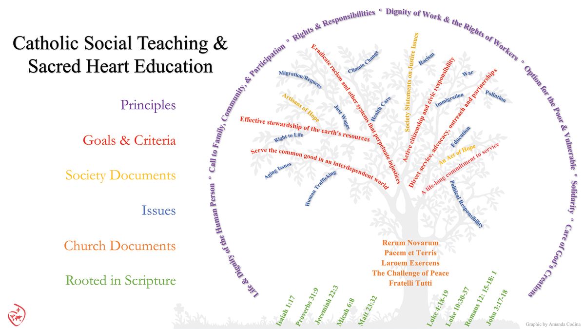 A Journey Towards Justice | Post Page