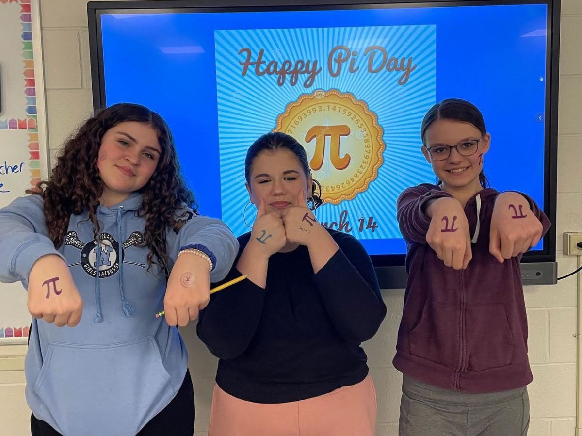 Eighth Graders Celebrate Pi Day | News Detail