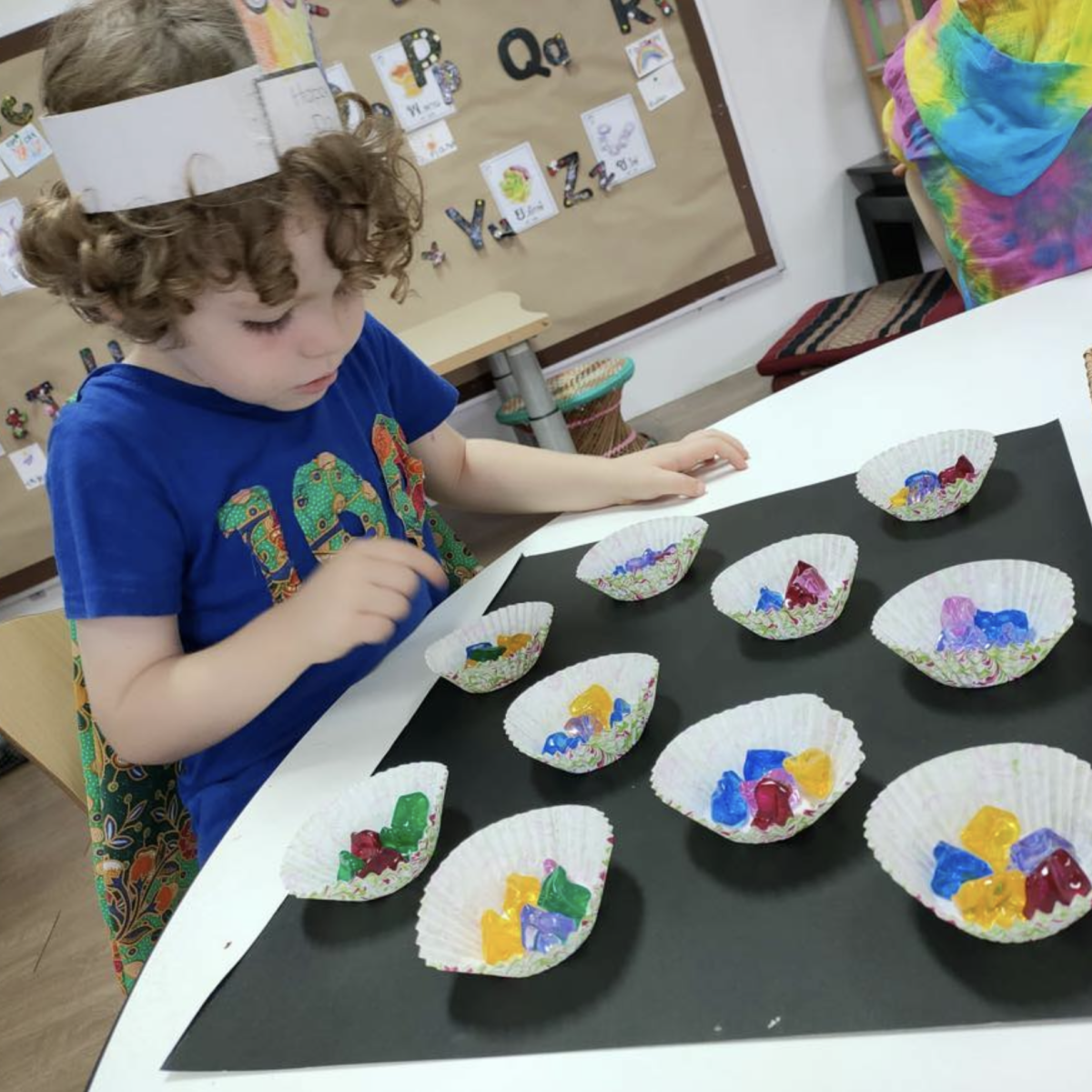 Building Number Sense Through Visual Models and Tools | Blog Detail-General