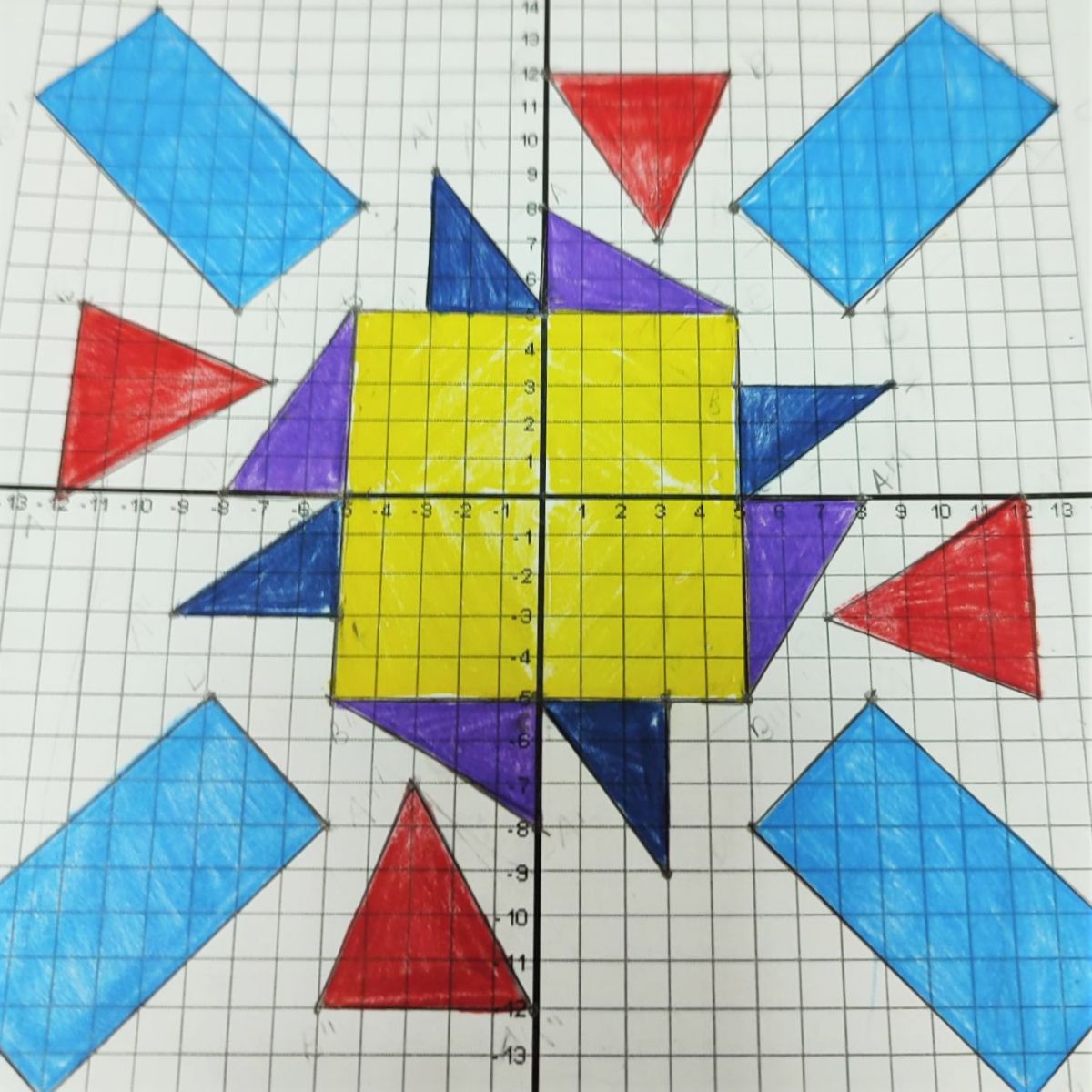 SEC: All things Math | Default Board Post Page - Tirana International ...