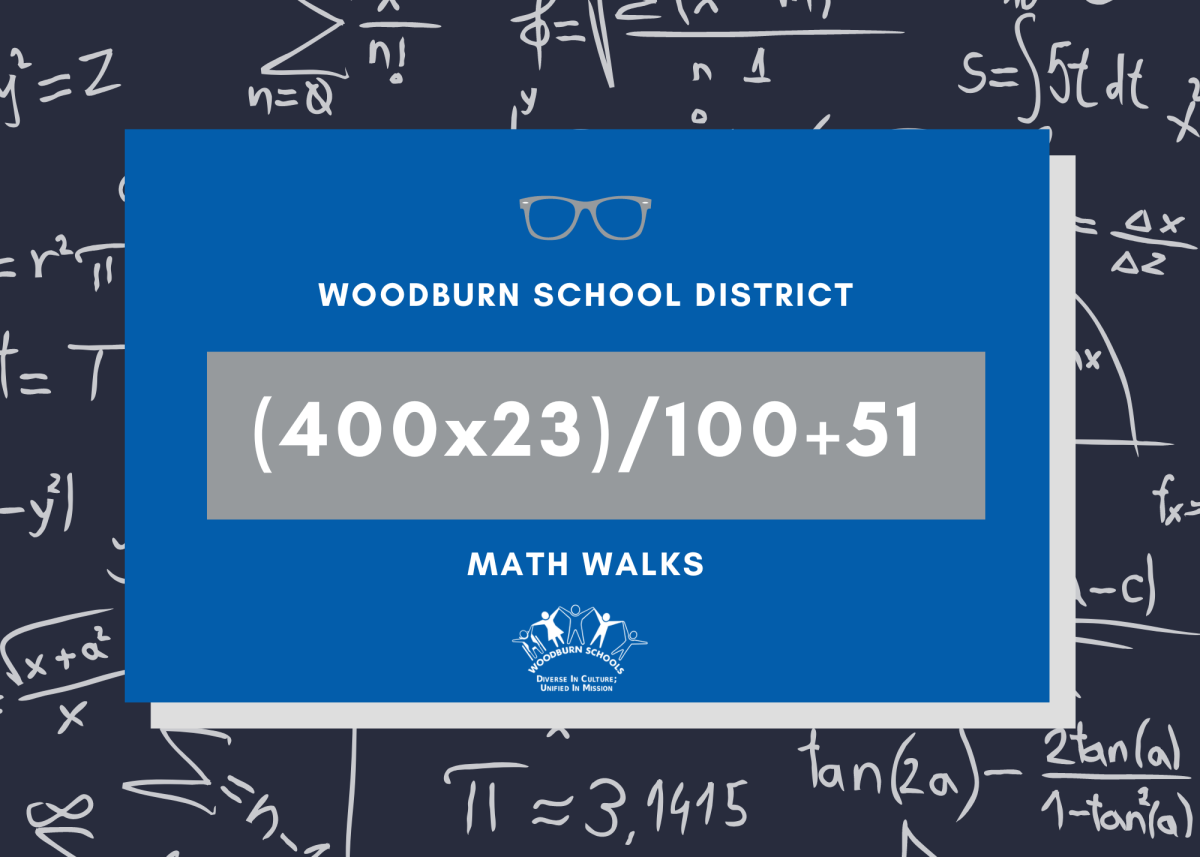 Woodburn School District Math Walks | Details