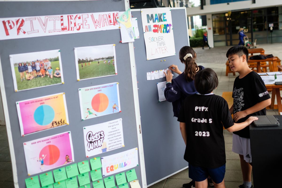 The PYP Exhibition Journey | Latest News