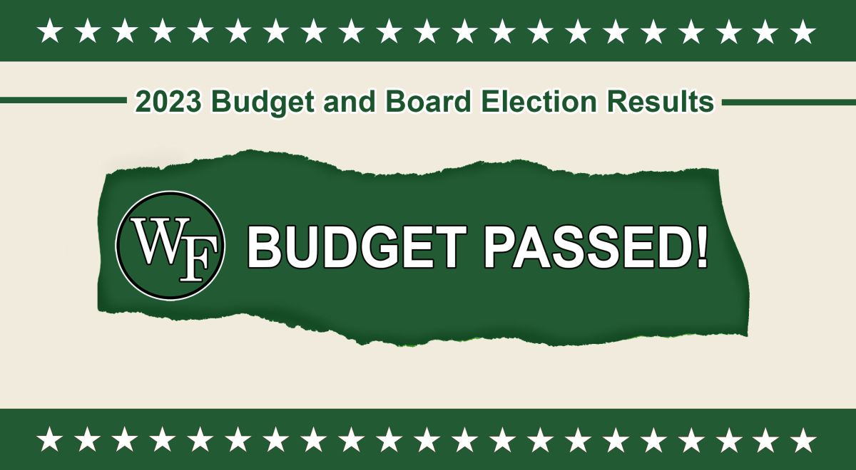2023-24 Budget Vote & Trustee Election Results | News Post