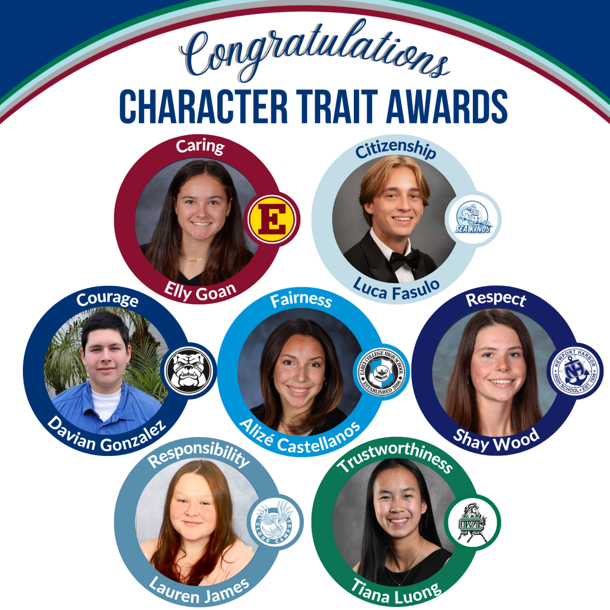 Celebrating the 2023 Superintendent Character Trait Award Winners | Details