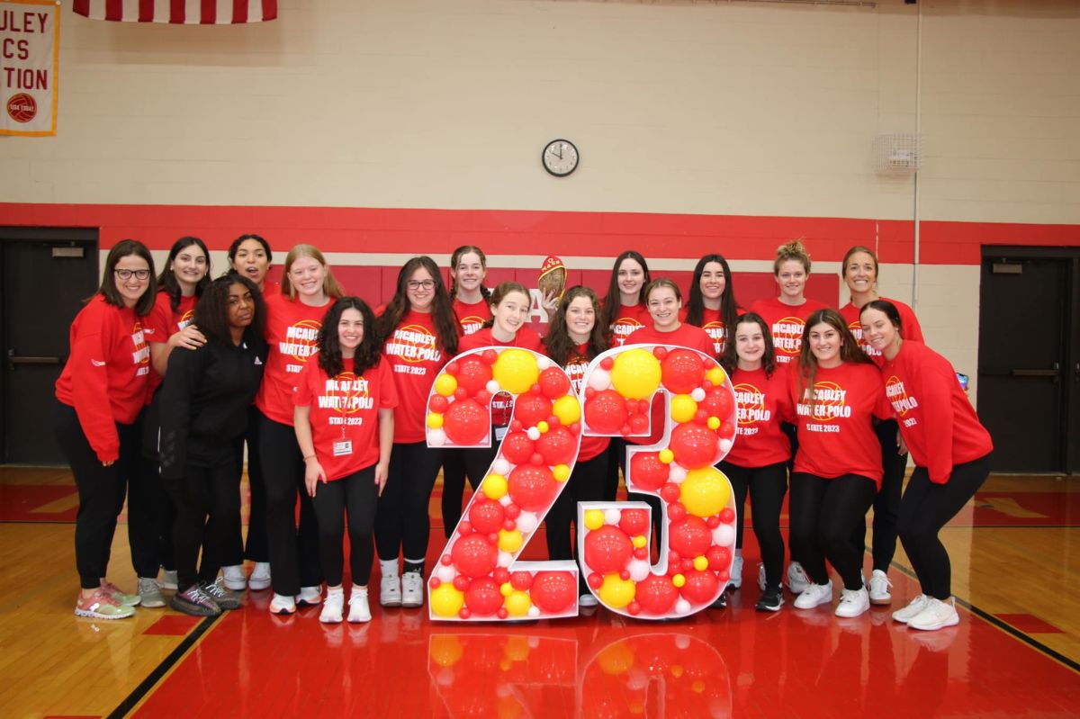 Spring pep rally | School News