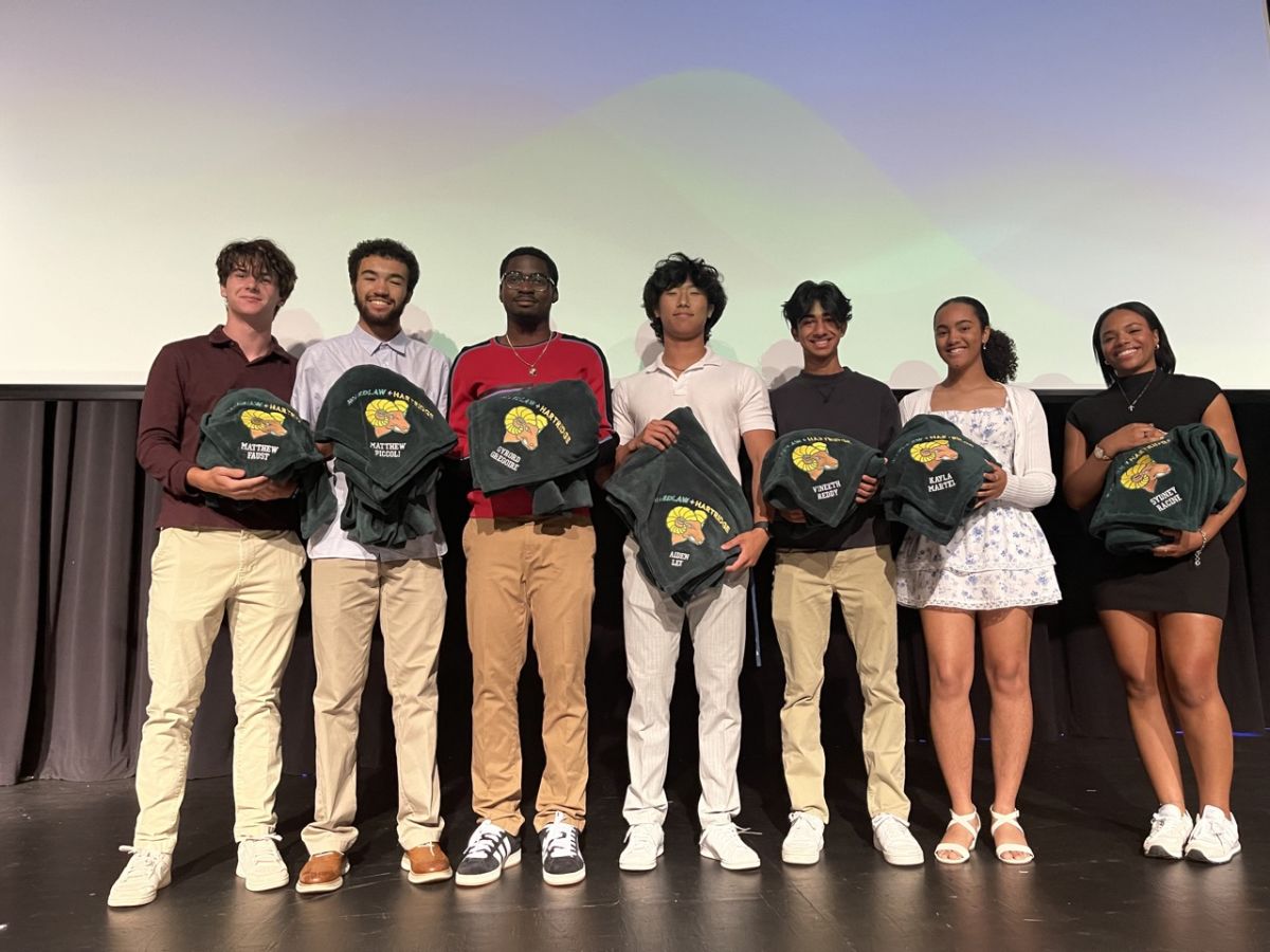 W+H Teams, Athletes Honored at Rams Recognition Night | News Posts