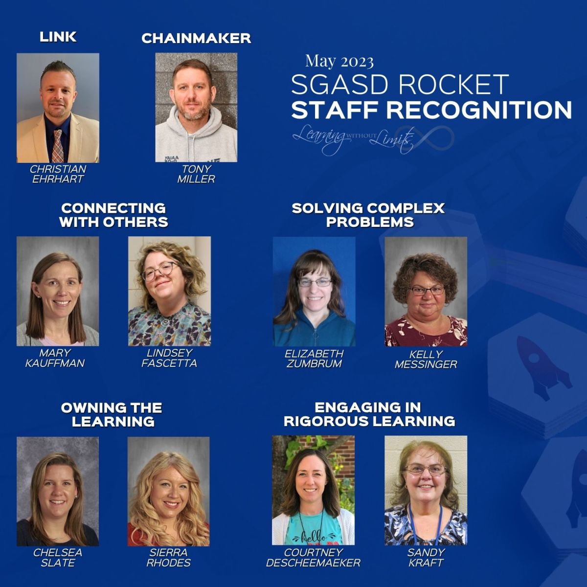 May 2023 Staff Recognition | PES News