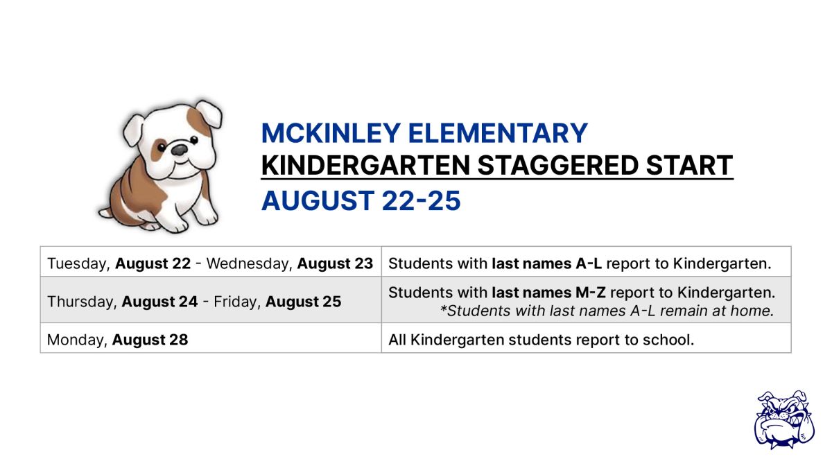 2023 Kindergarten Staggered Start Information | News Post