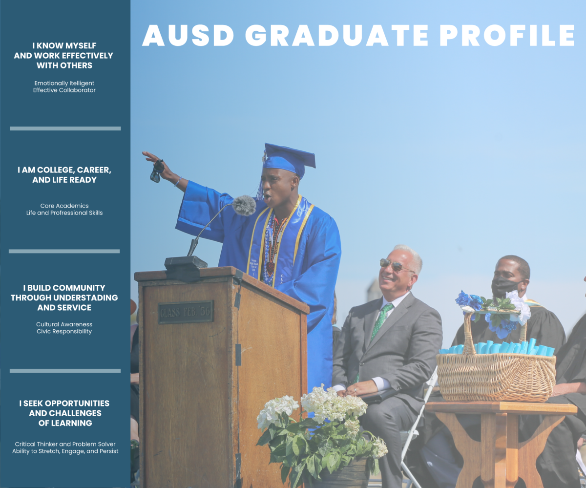 Introducing AUSD's Graduate Profile | News Details