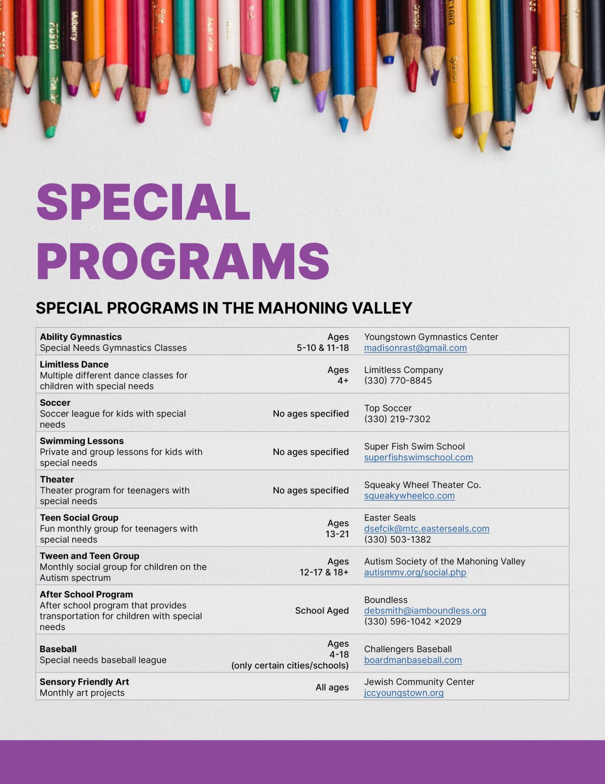 Special Programs in the Mahoning Valley - Poland Local Schools