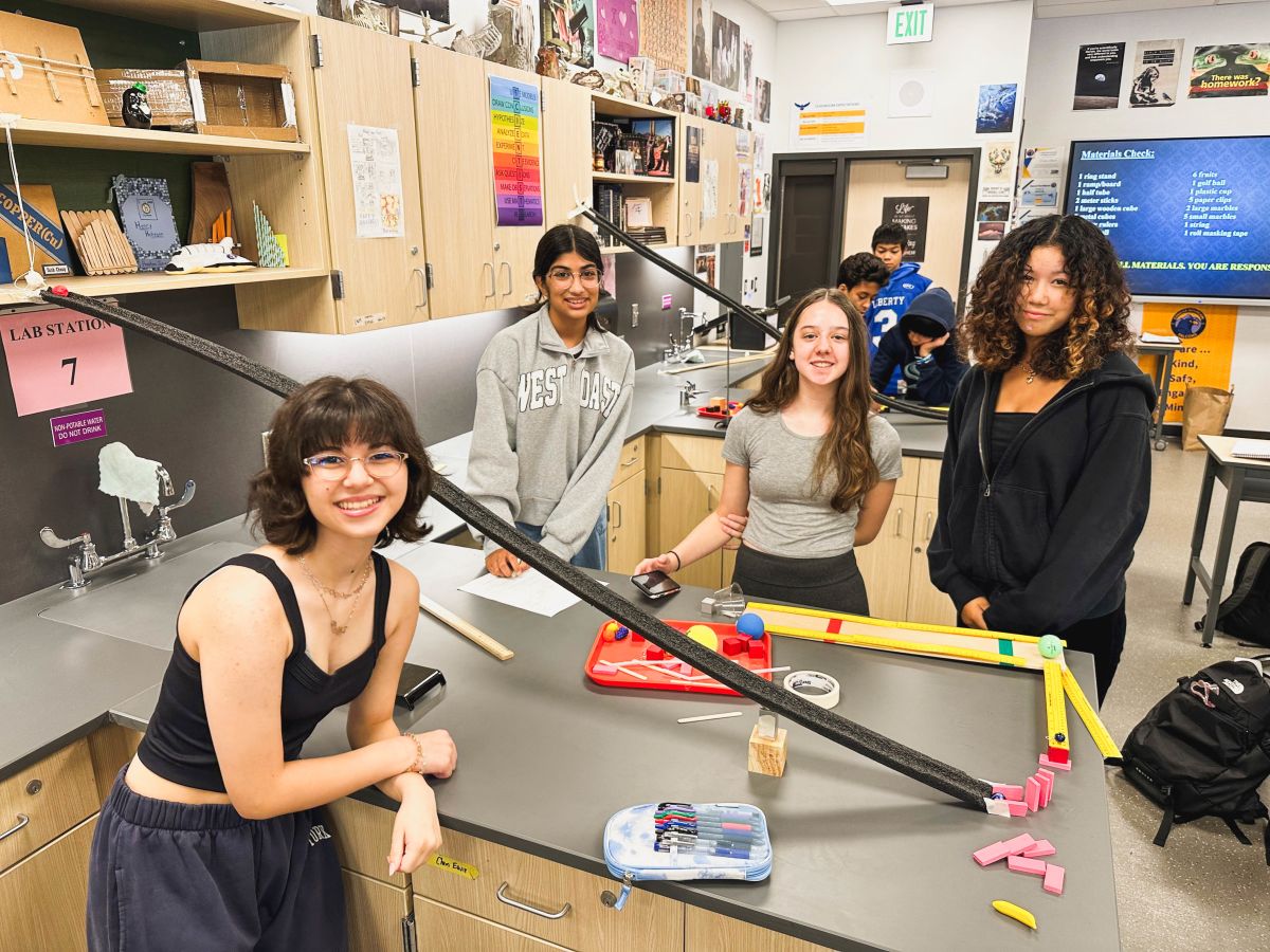 Students Create Rube Goldberg Machines! | News Article - Cougar ...