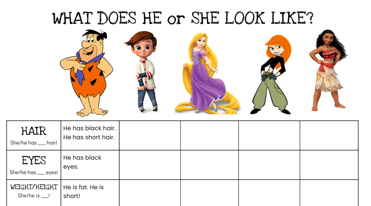 Summer Journeys: Isabella Nascimento Silva Pinto ’25: The Value of ...