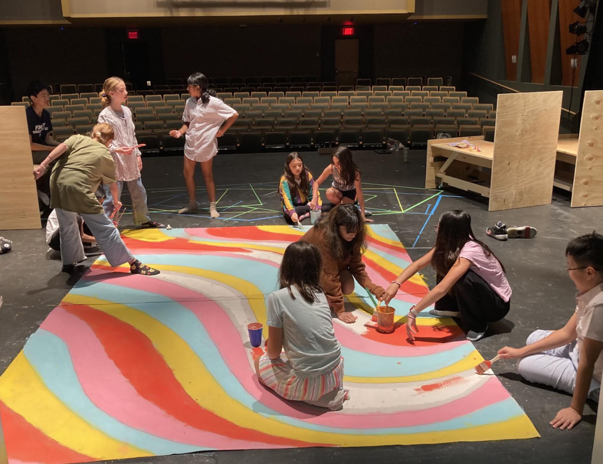 Arts Roundup III | Post Detail Page