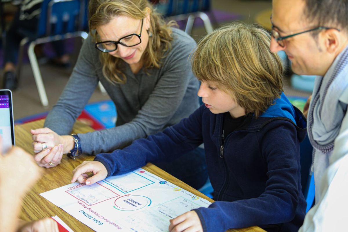 How ICS Creates a Strong Relationship with Families | ICS News