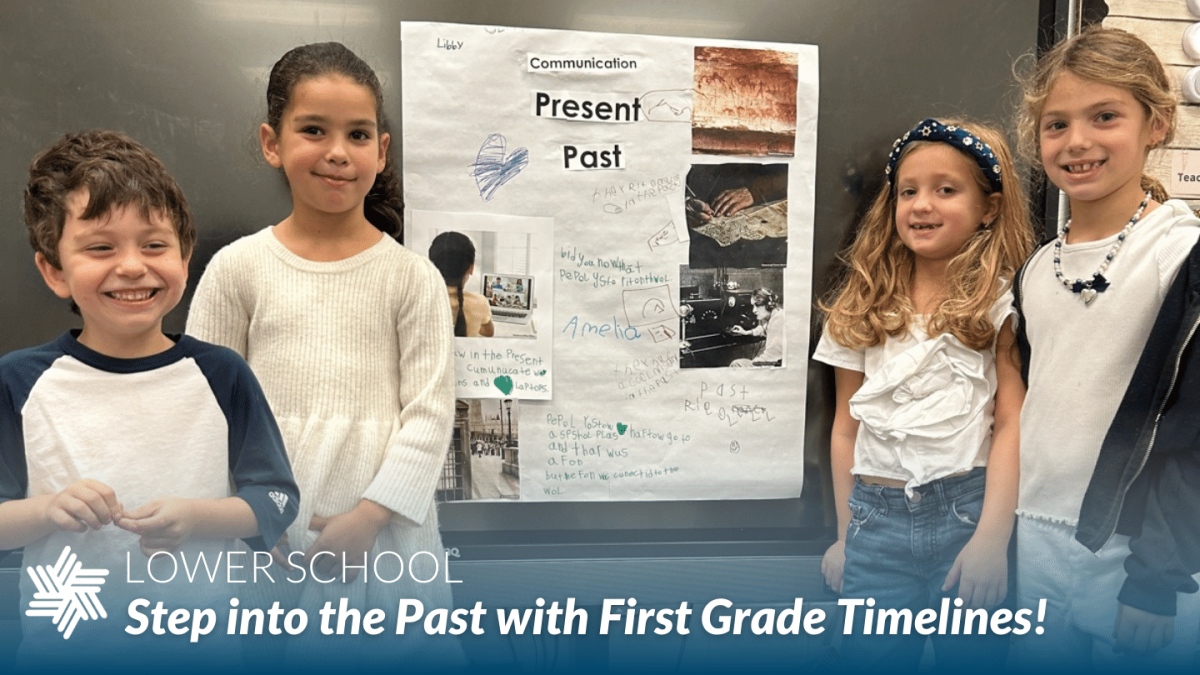 ⏱️ Step into the Past with First Grade Timelines! | Full Article: Ma ...