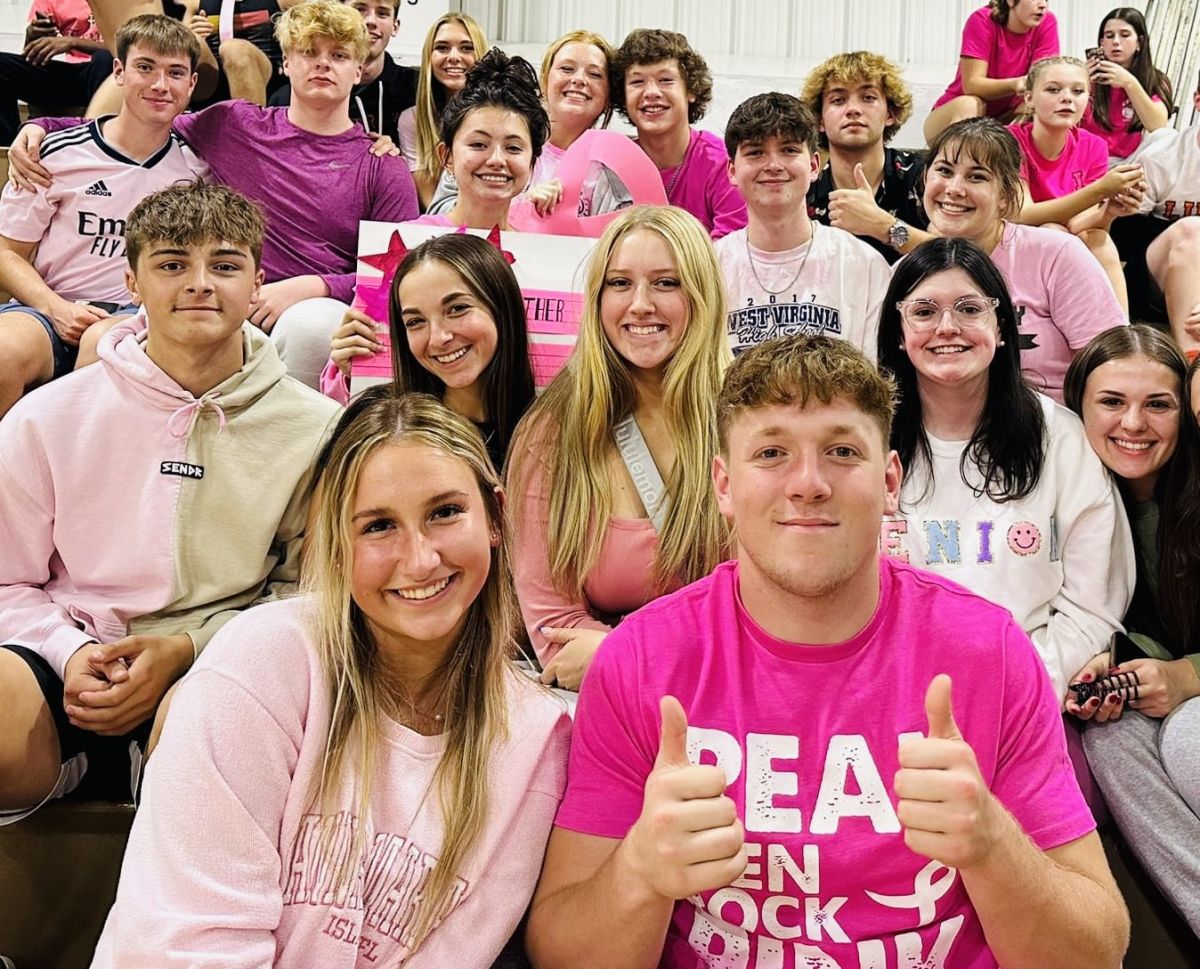 Think Pink for Breast Cancer Awareness | Details